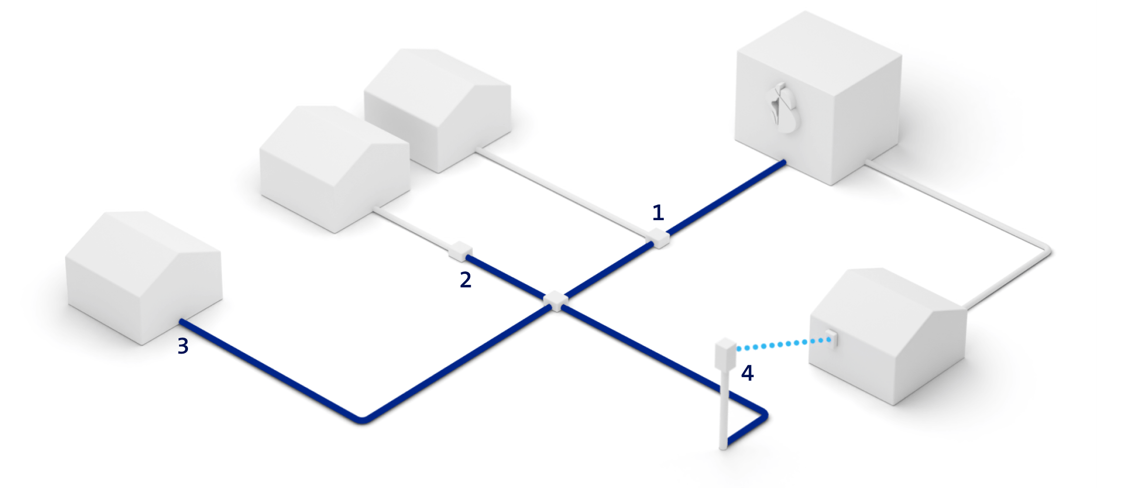 Glasfaser Netz: Testsieger, Abdeckung, Ausbau | Swisscom