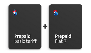 Prepaid Flat 7: SIM Card for Tourists in Switzerland | Swisscom