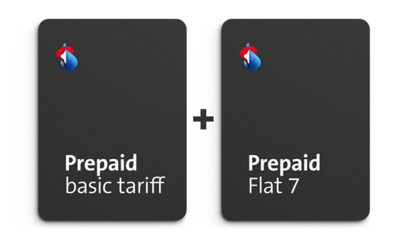 Prepaid Flat 7: SIM Card for Tourists in Switzerland | Swisscom