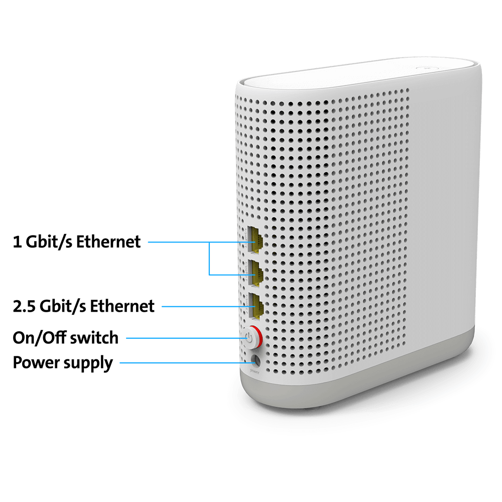 WLAN-Box 3 – Internet-Box & WLAN-Box | Swisscom