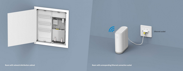 Solving Internet and router problems – Help | Swisscom