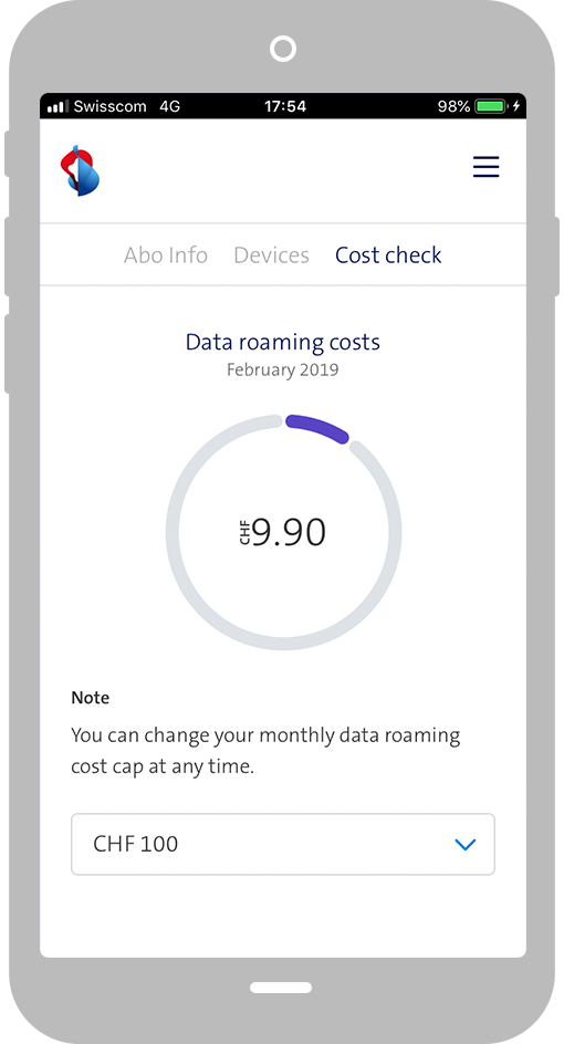 Swisscom Cockpit - Help | Swisscom