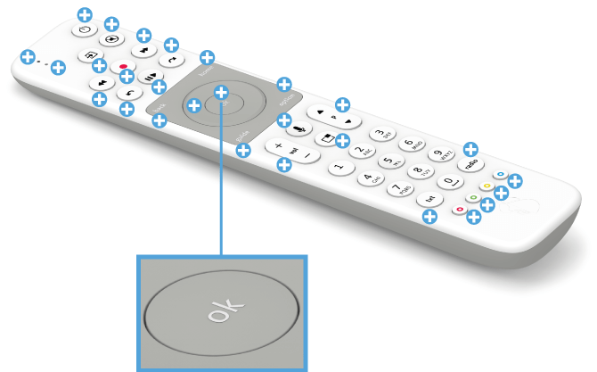 Télécommande blue TV: trouver les touches | Swisscom