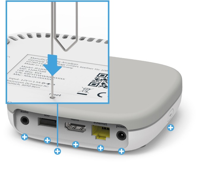 Swisscom Box 21: Übersicht und Anleitung – Hilfe | Swisscom
