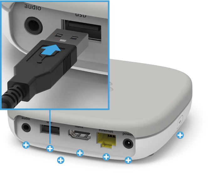 Swisscom Box 21: Übersicht und Anleitung – Hilfe | Swisscom