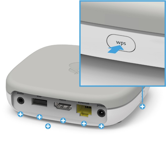 Swisscom Box 21: aperçu et notices – Aide | Swisscom