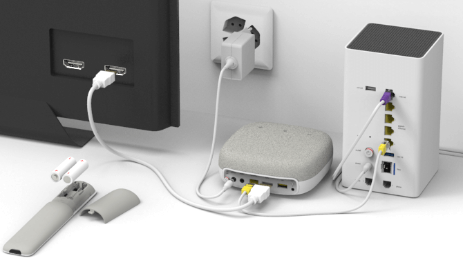 Picture & sound problems on Swisscom blue TV – Help | Swisscom