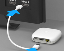 Installing blue TV: TV-Box & app – Help | Swisscom