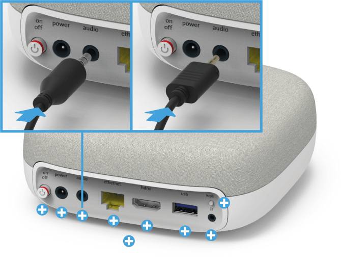 Swisscom Box: Übersicht und Anleitung – Hilfe | Swisscom