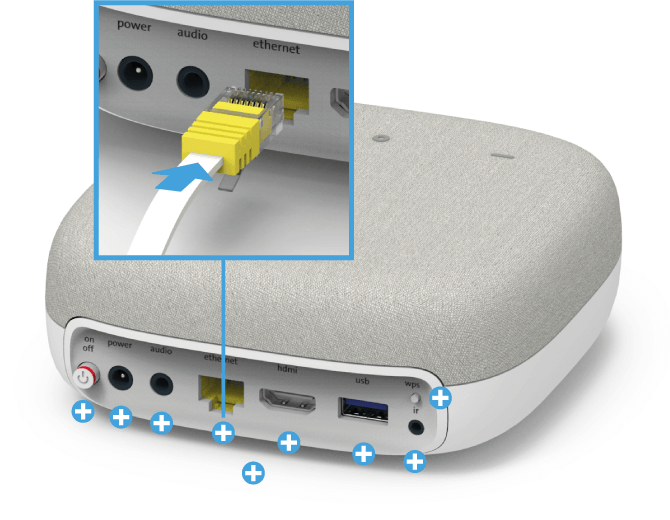 Swisscom Box: aperçu et notices – Aide | Swisscom