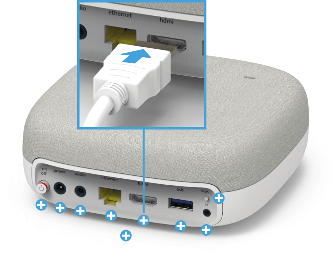 Swisscom Box: Übersicht und Anleitung – Hilfe | Swisscom