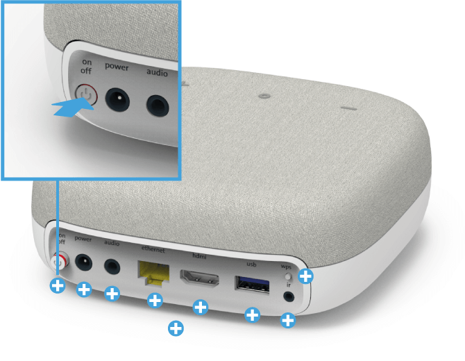 Swisscom Box: Übersicht und Anleitung – Hilfe | Swisscom