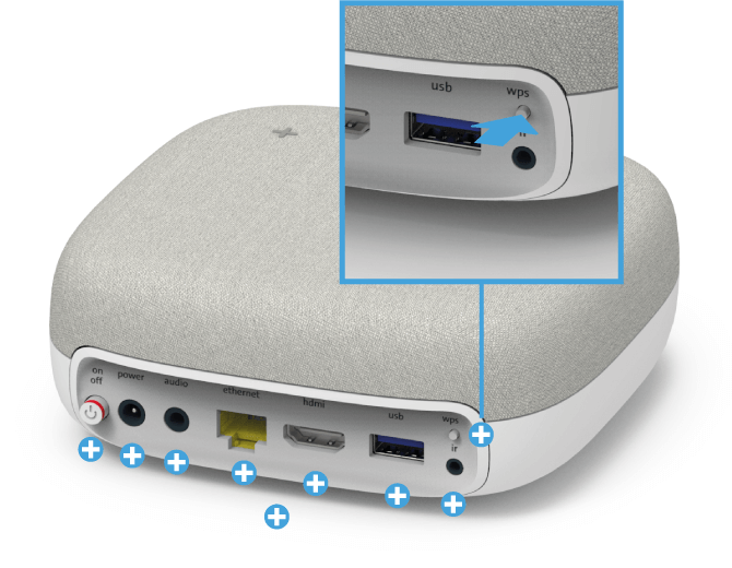 Swisscom Box: Übersicht und Anleitung – Hilfe | Swisscom