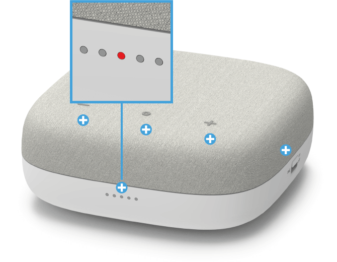 Swisscom Box: Übersicht und Anleitung – Hilfe | Swisscom