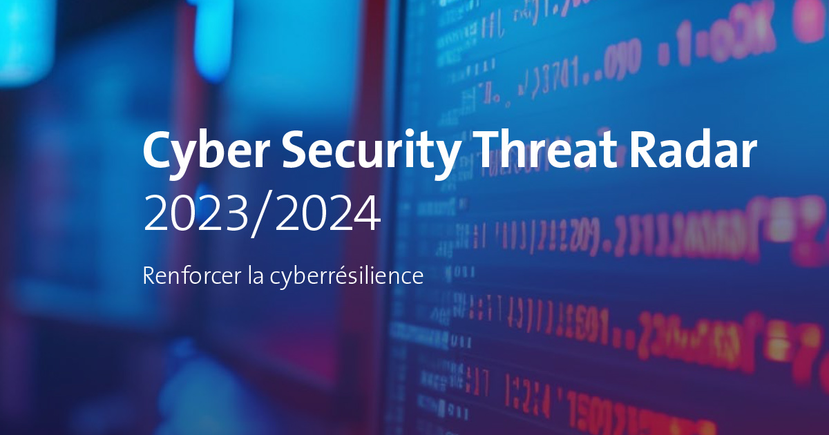 Cyber Security Threat Radar 2024 | Swisscom