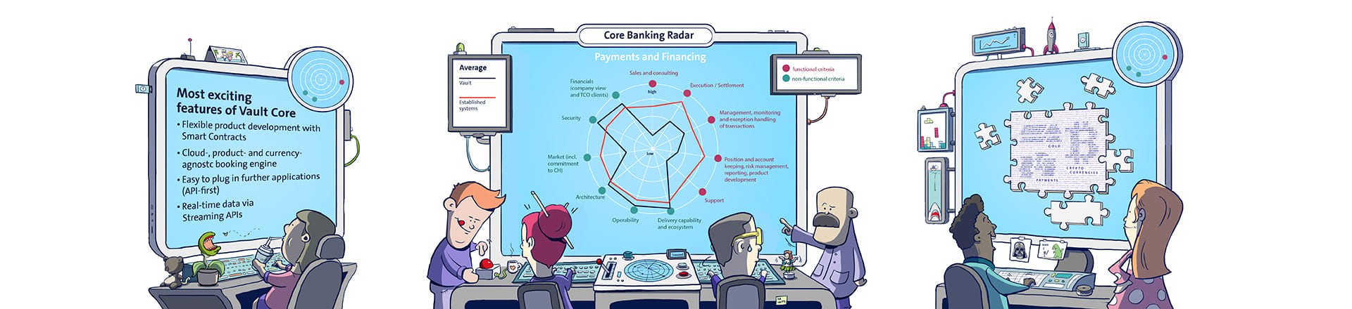 Vault Core - hyper-configurable core banking system | Swisscom