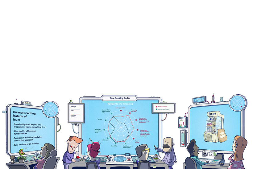 Core Banking Radar - Tuum | Swisscom
