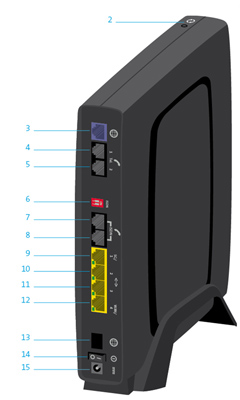 Centro Business: Übersicht & Anleitung - Hilfe | Swisscom