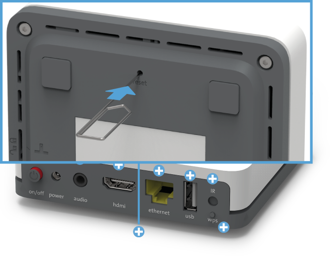TV-Box (UHD): aperçu et notices – Aide | Swisscom