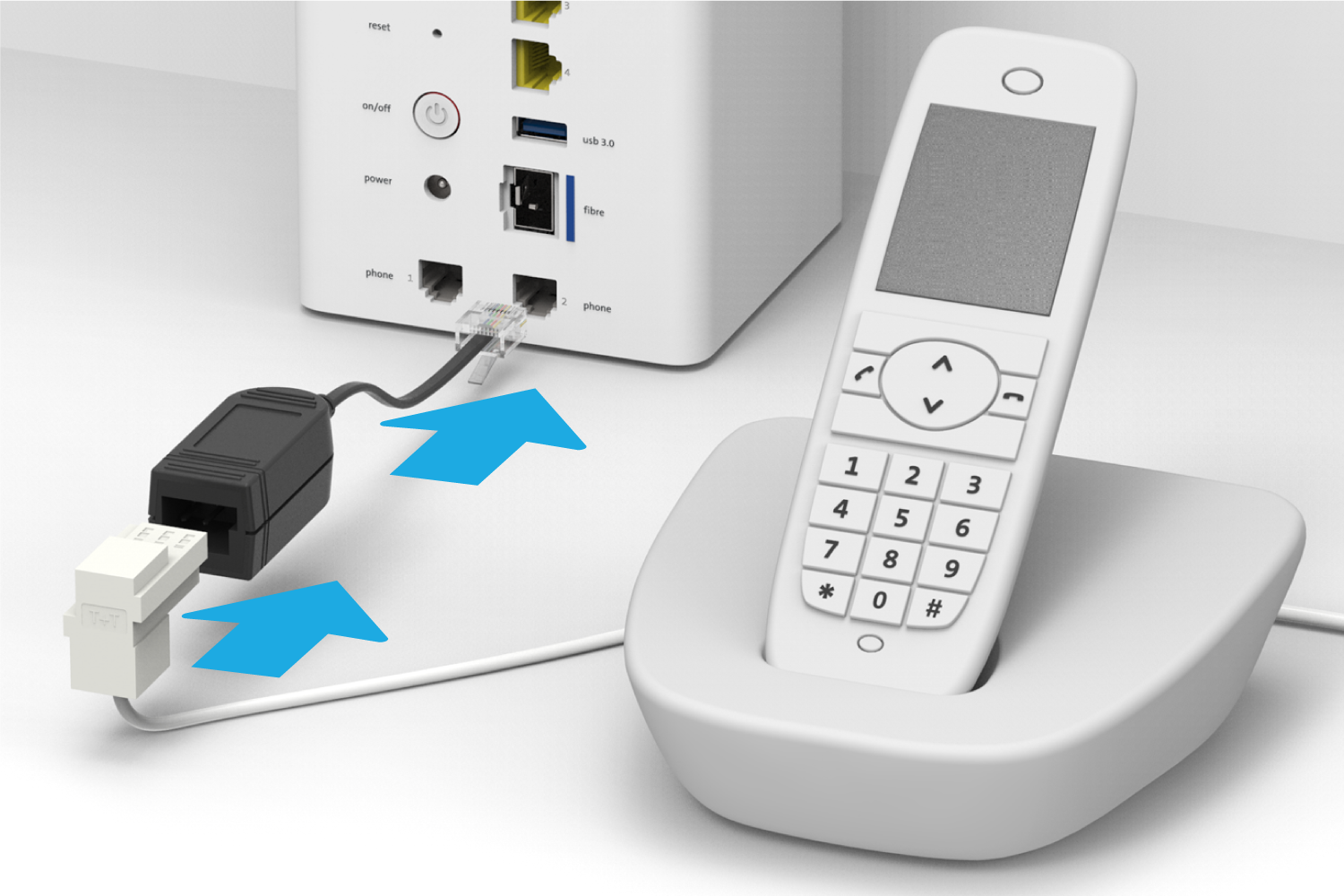 Téléphoner avec la téléphonie fixe (IP) | Aide Swisscom