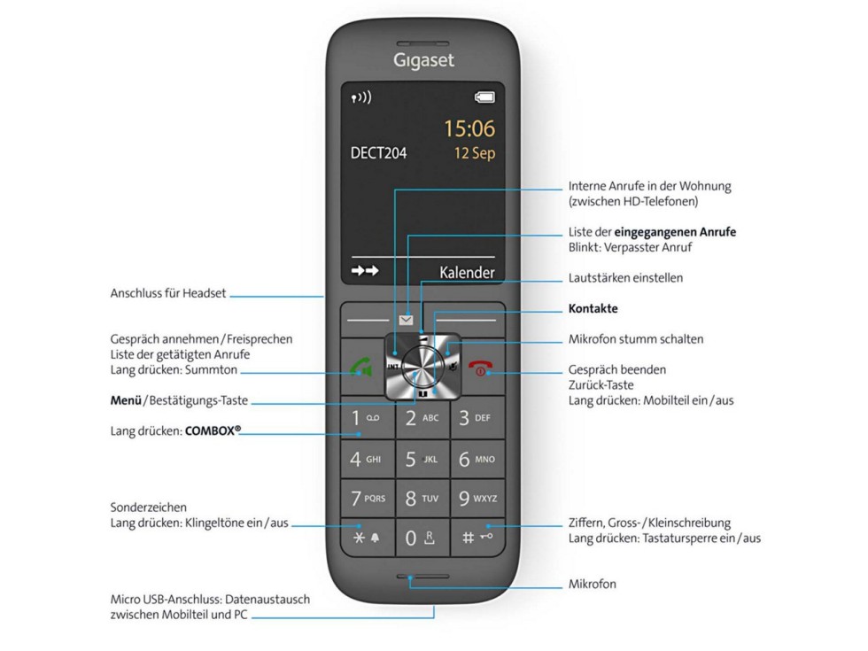 Gigaset CL660HX: Übersicht & Anleitungen - Hilfe | Swisscom