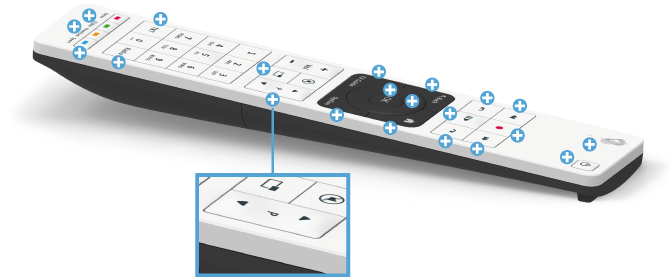 Télécommande blue TV: trouver les touches | Swisscom