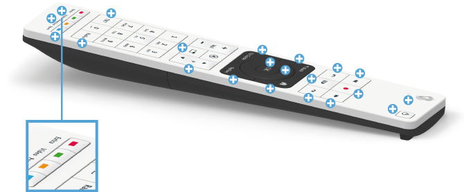 Swisscom TV Fernbedienung - Hilfe | Swisscom